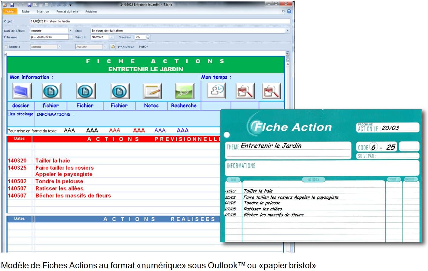 Comment atteindre vos objectifs sans liste de tâches - Organisation ...